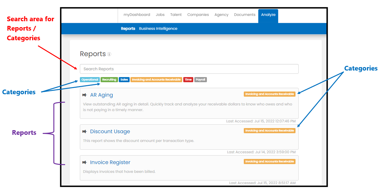 Redeploy Detail Report – Avionte Bold